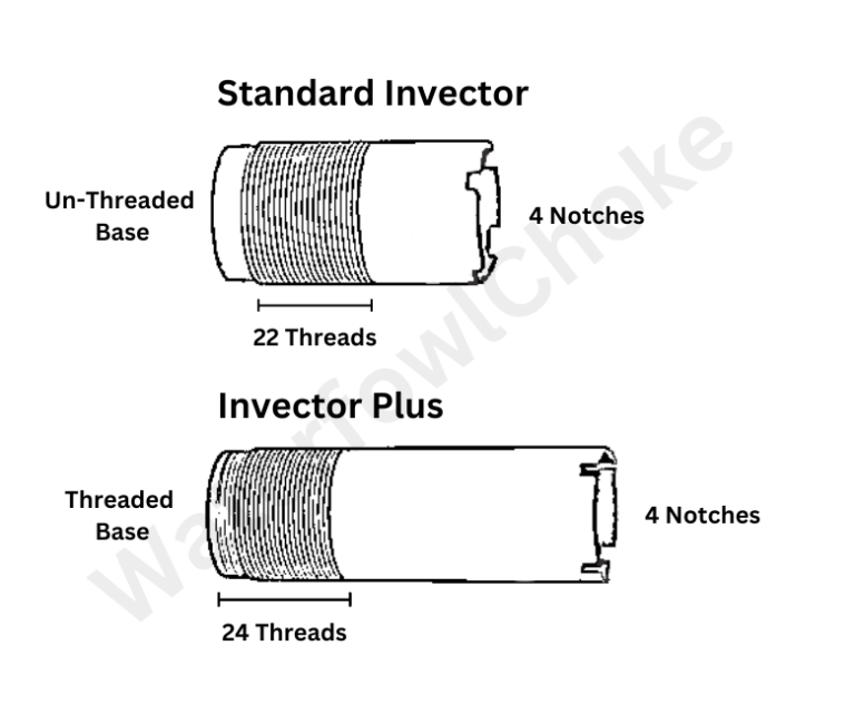 Winchester Invector vs. Invector Plus Comparison - WaterfowlChoke